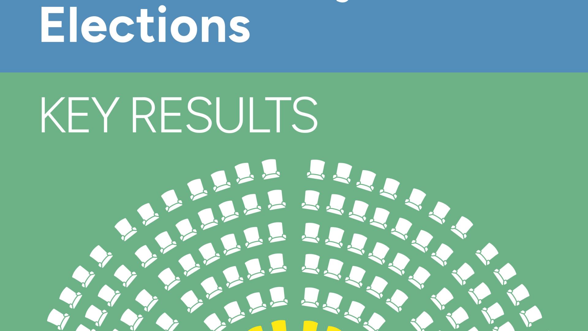 2022 Lebanese Parliamentary Elections: Key Results | United Nations ...