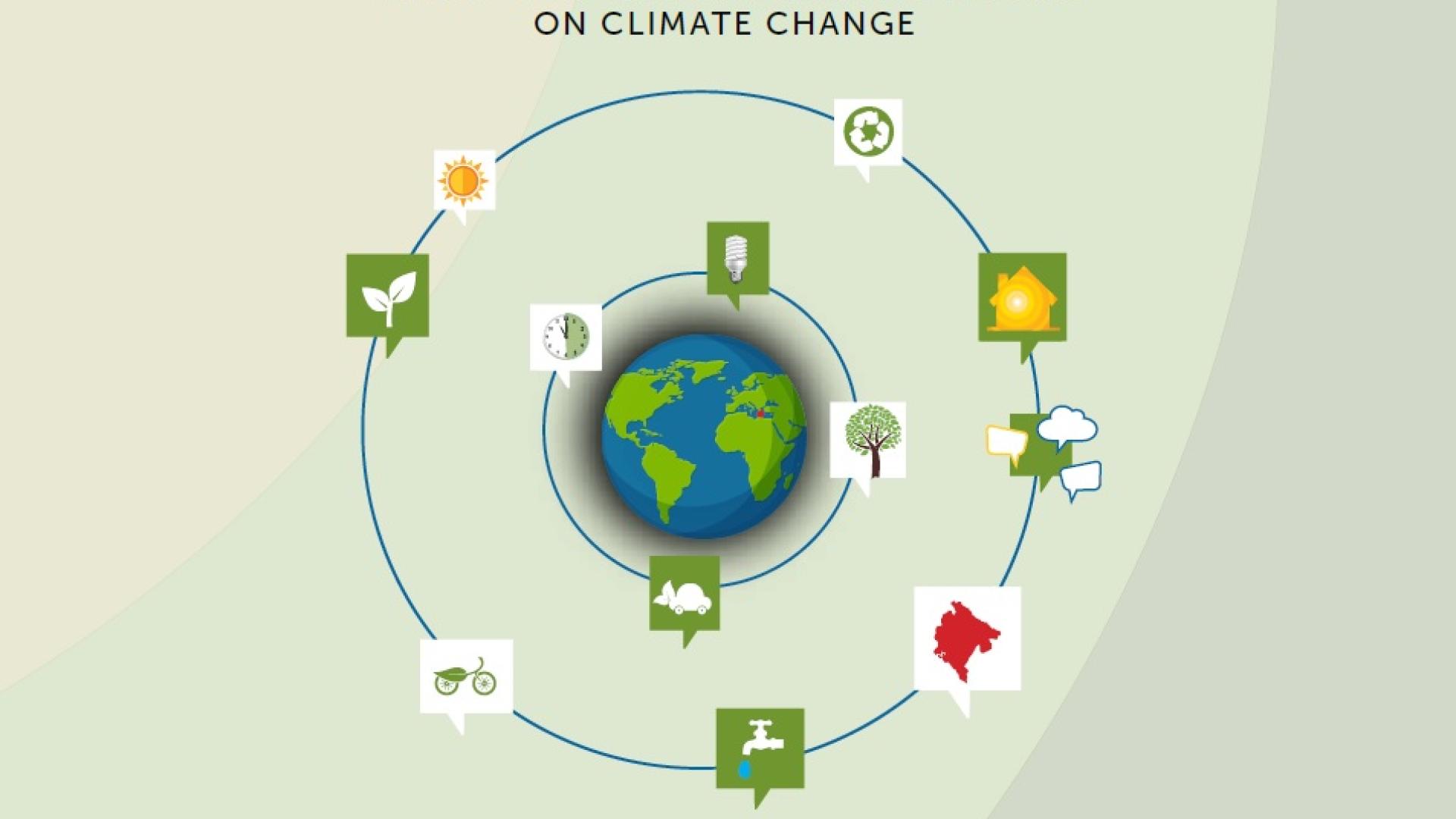 The Teacher in the World of Climate Change | United Nations Development ...