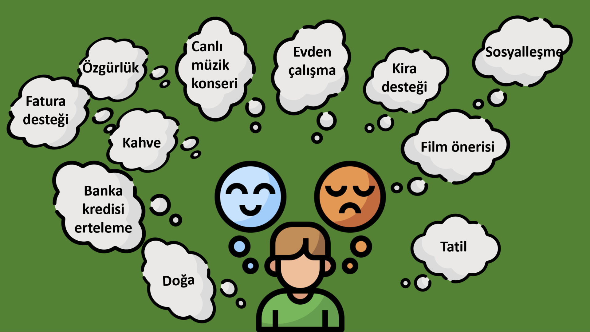 Yeni Eşitsizlik Biçimleri / Eşitsizliğin Yeni Biçimleri | United ...