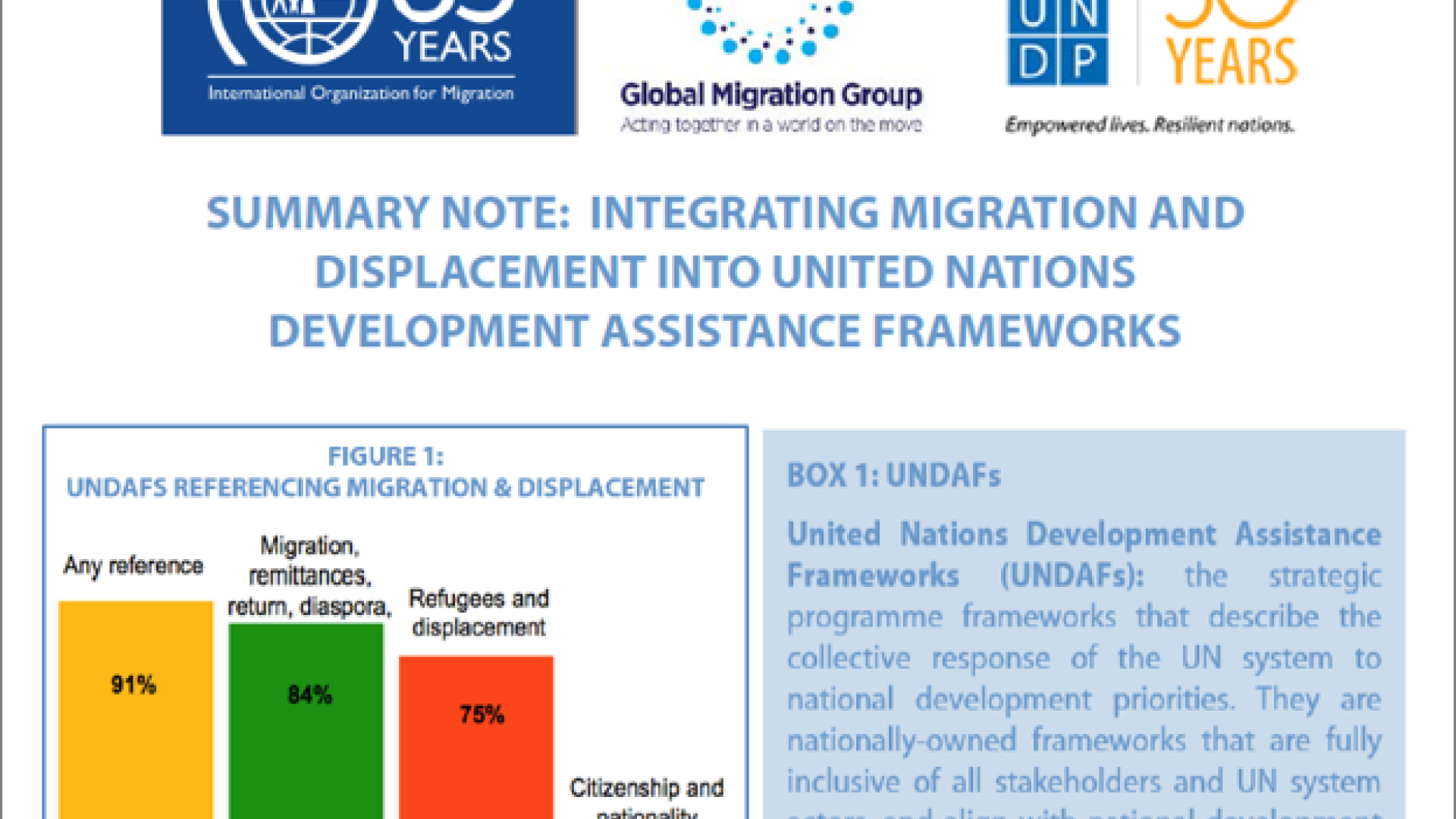 Summary Note: Integrating Migration and Displacement into United ...