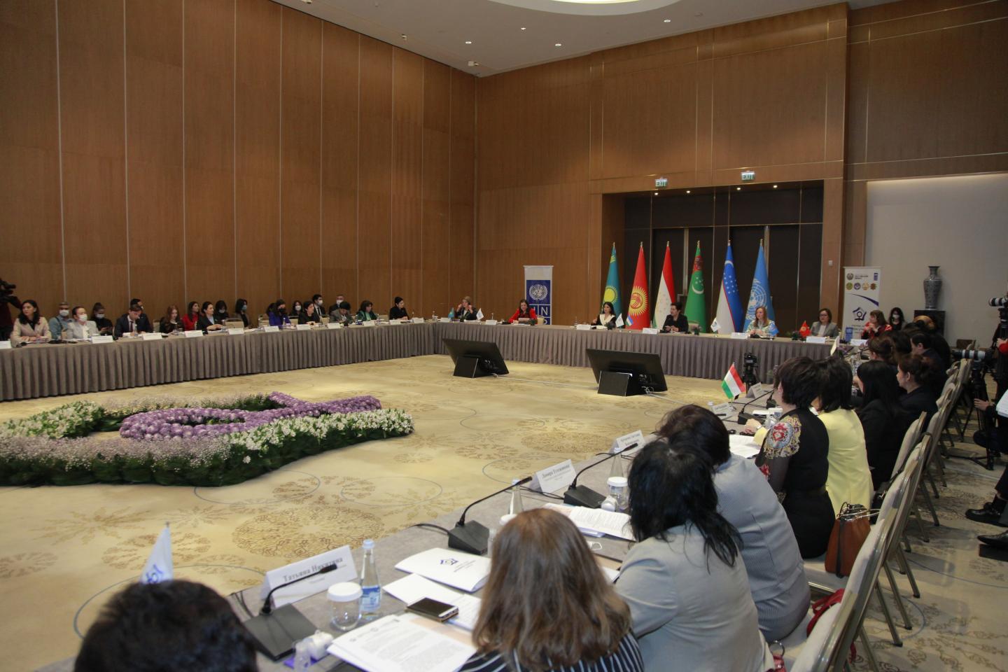 Speeches | United Nations Development Programme