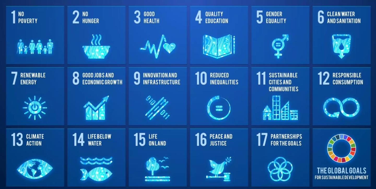 AI’s Next Frontier: Making Finance More SDGs Aligned | Programme De ...