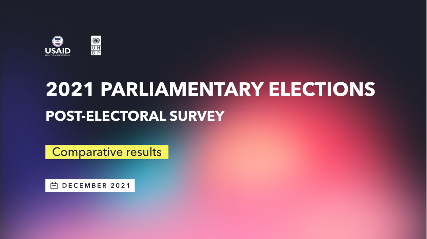 2021 Parliamentary Elections. Post-electoral Survey | United Nations ...
