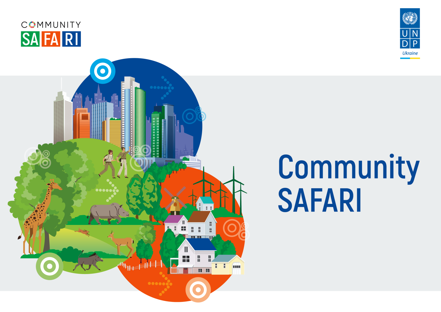 Community Safari©: a quest to find nature-based solutions for local ...